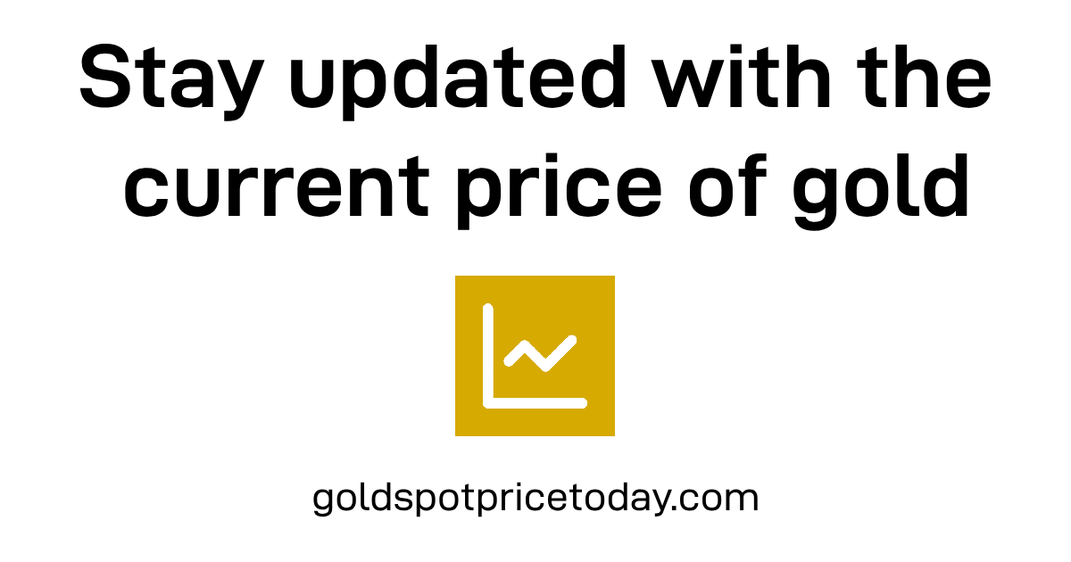 Gold vs. Inflation: Is Gold Still a Reliable Hedge in 2026?